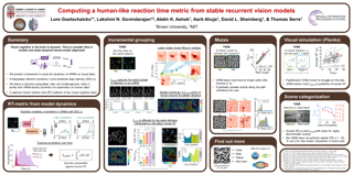 NeurIPS 2023 Spotlight Posters